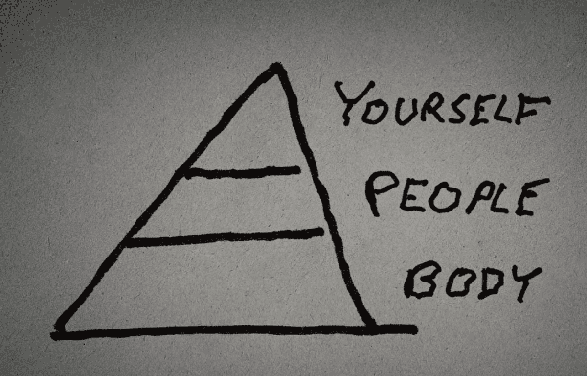 O método de Stutz: resumo das 10 dicas apresentadas no filme